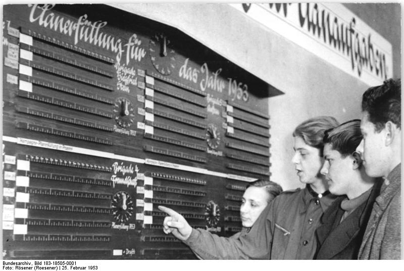 Von der Plan- zur Mangelwirtschaft - DDR | Zeitklicks